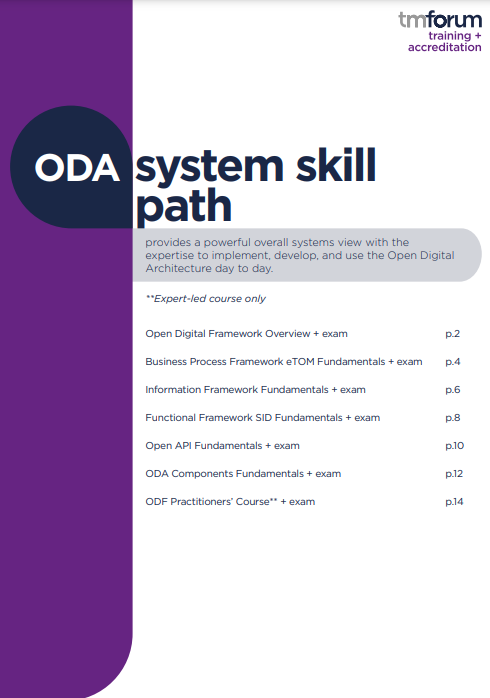 ODA System skill path datasheet